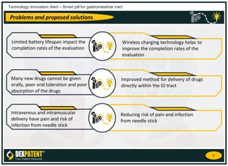 Technology Innovation Alert on Smart Pill for Gastrointestinal Tract | PDF