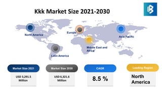 Smart Pills Technology Market Growth Statistics Report 2021-2030 | PPT