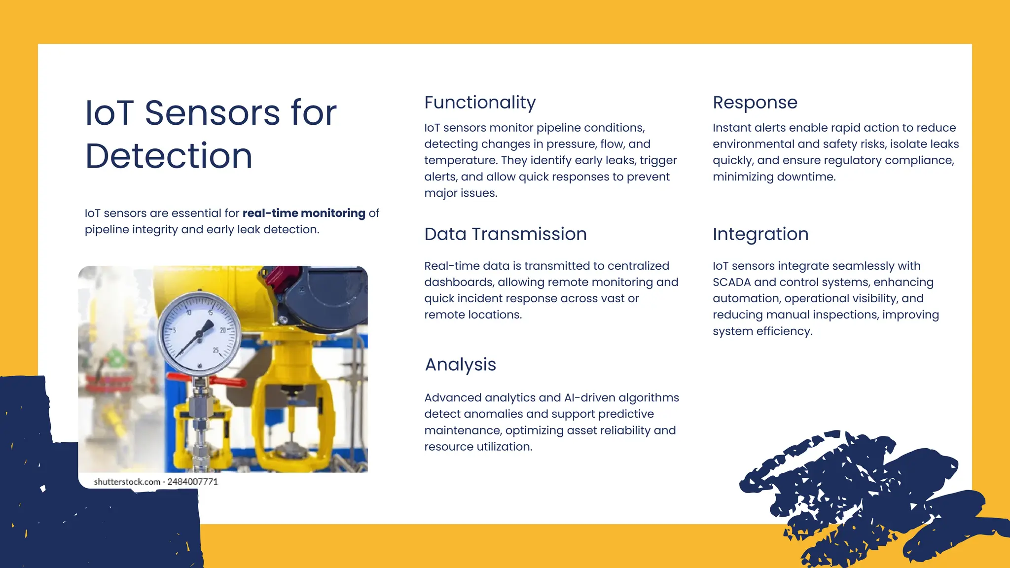 Advanced Leak Detection in Oil & Gas with IoT Sensors | PDF