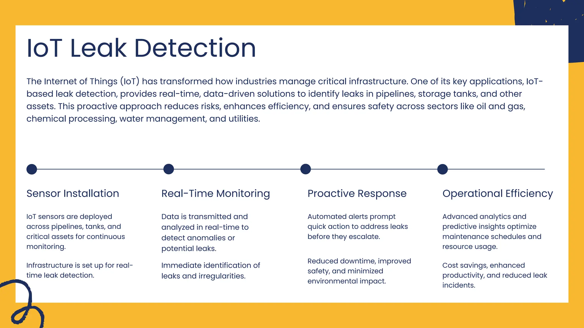 Advanced Leak Detection in Oil & Gas with IoT Sensors | PPT