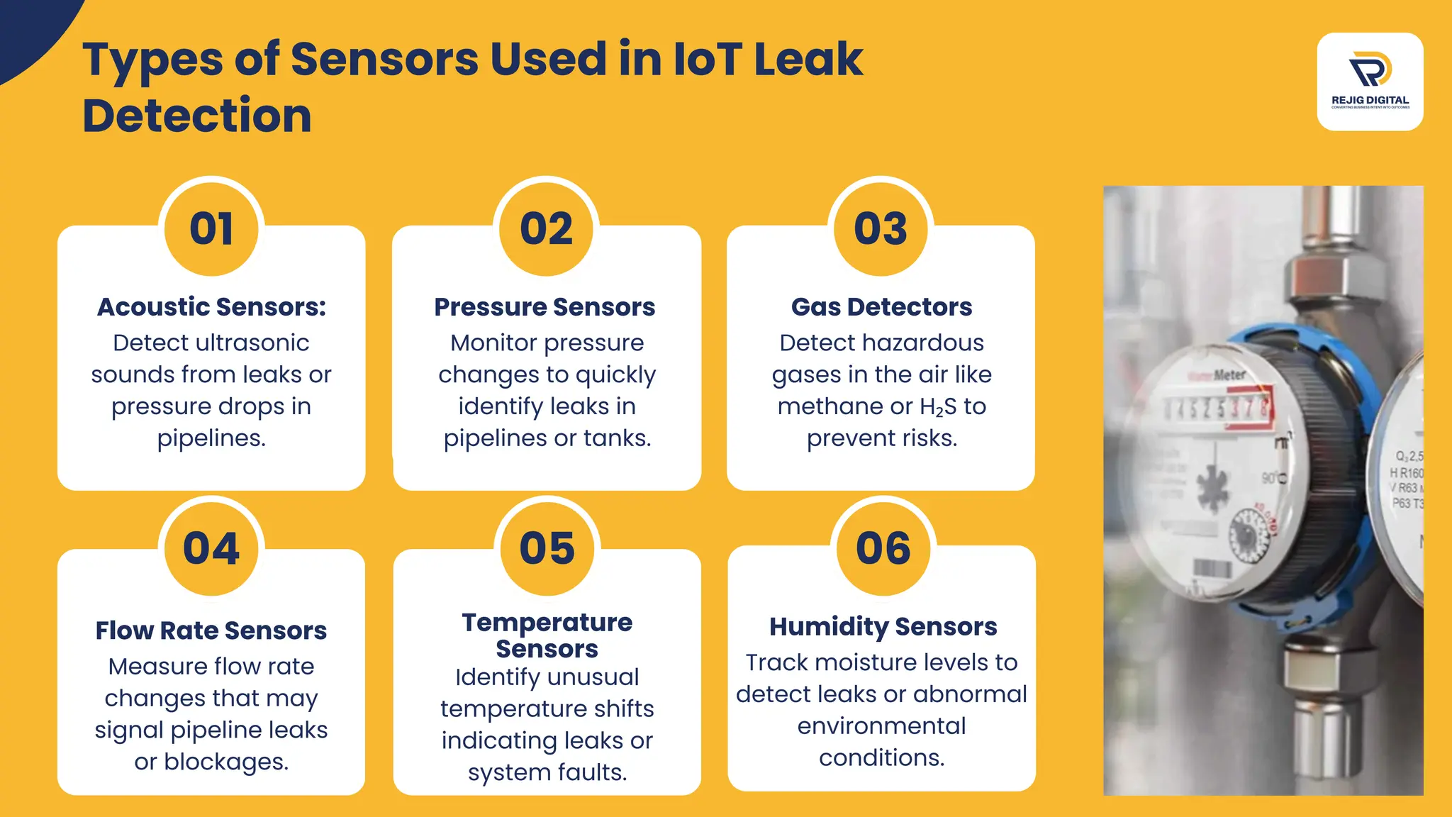 Advanced Leak Detection in Oil & Gas with IoT Sensors | PDF