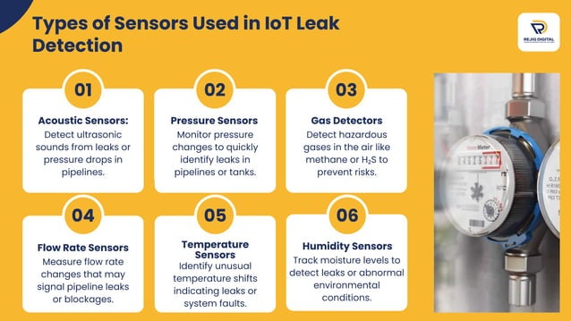 Advanced Leak Detection in Oil & Gas with IoT Sensors | PDF