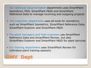Smartplant application and effectiveness | PPTX