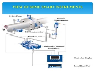 SMART PLANT INSTRUMENTATION.pptx