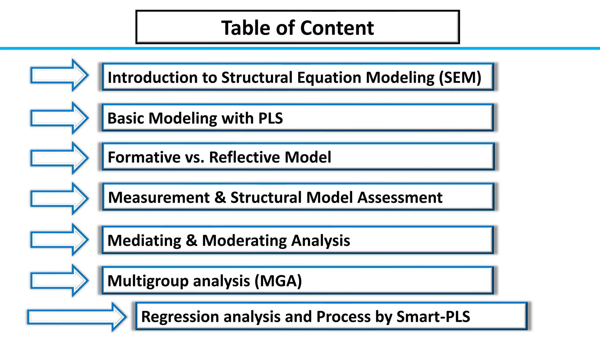Smart PLS 4 workshop by Dalowar & Mushtaq Al-Husnawi.pdf