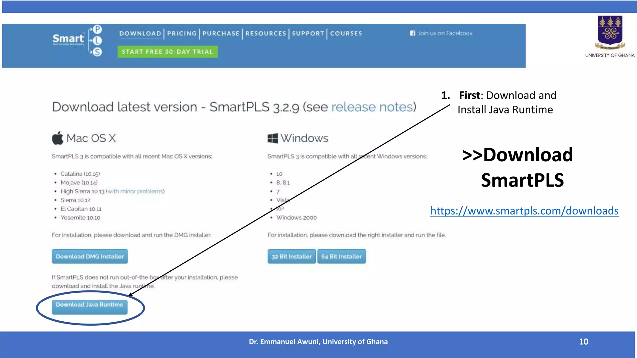 Doing Research with PLS_SEM using SmartPLS | PPTX