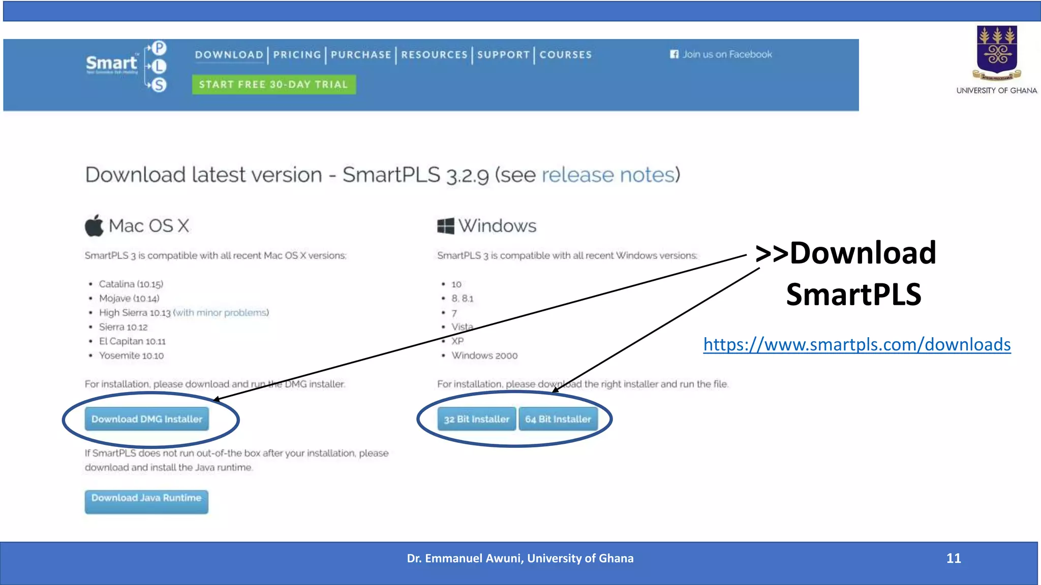 Doing Research with PLS_SEM using SmartPLS | PPTX