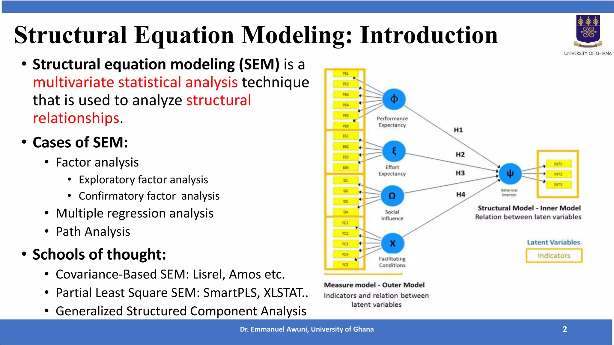Doing Research with PLS_SEM using SmartPLS | PPTX