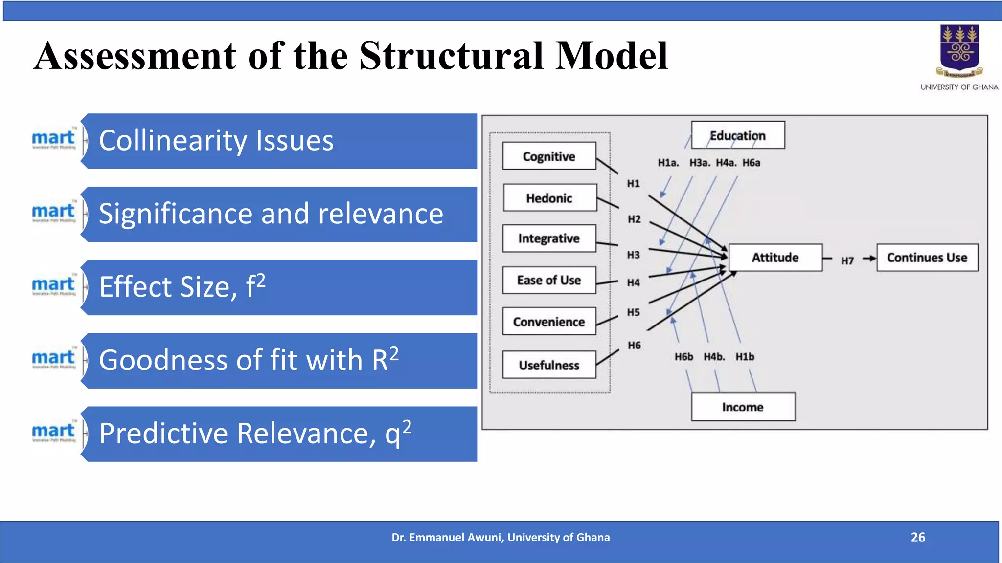 Doing Research with PLS_SEM using SmartPLS | PPTX