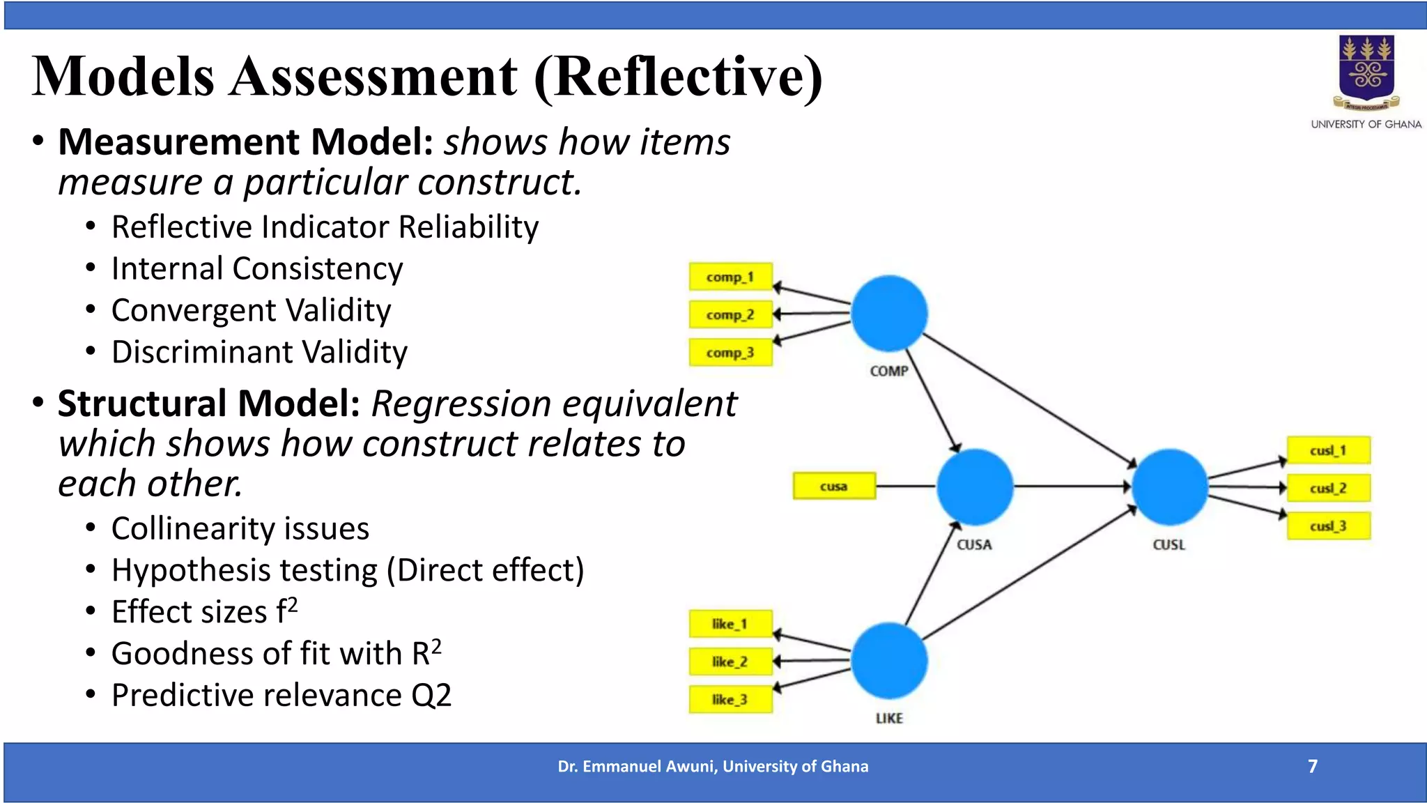 Doing Research with PLS_SEM using SmartPLS | PPTX