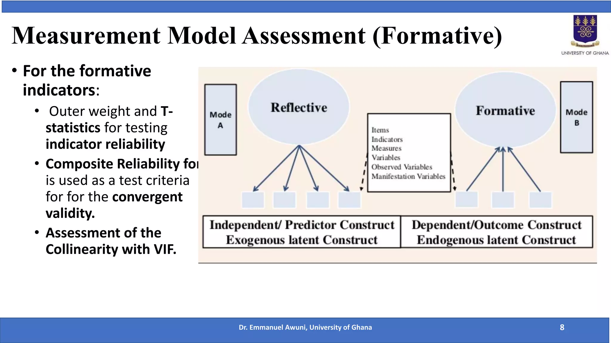 Doing Research with PLS_SEM using SmartPLS | PPTX