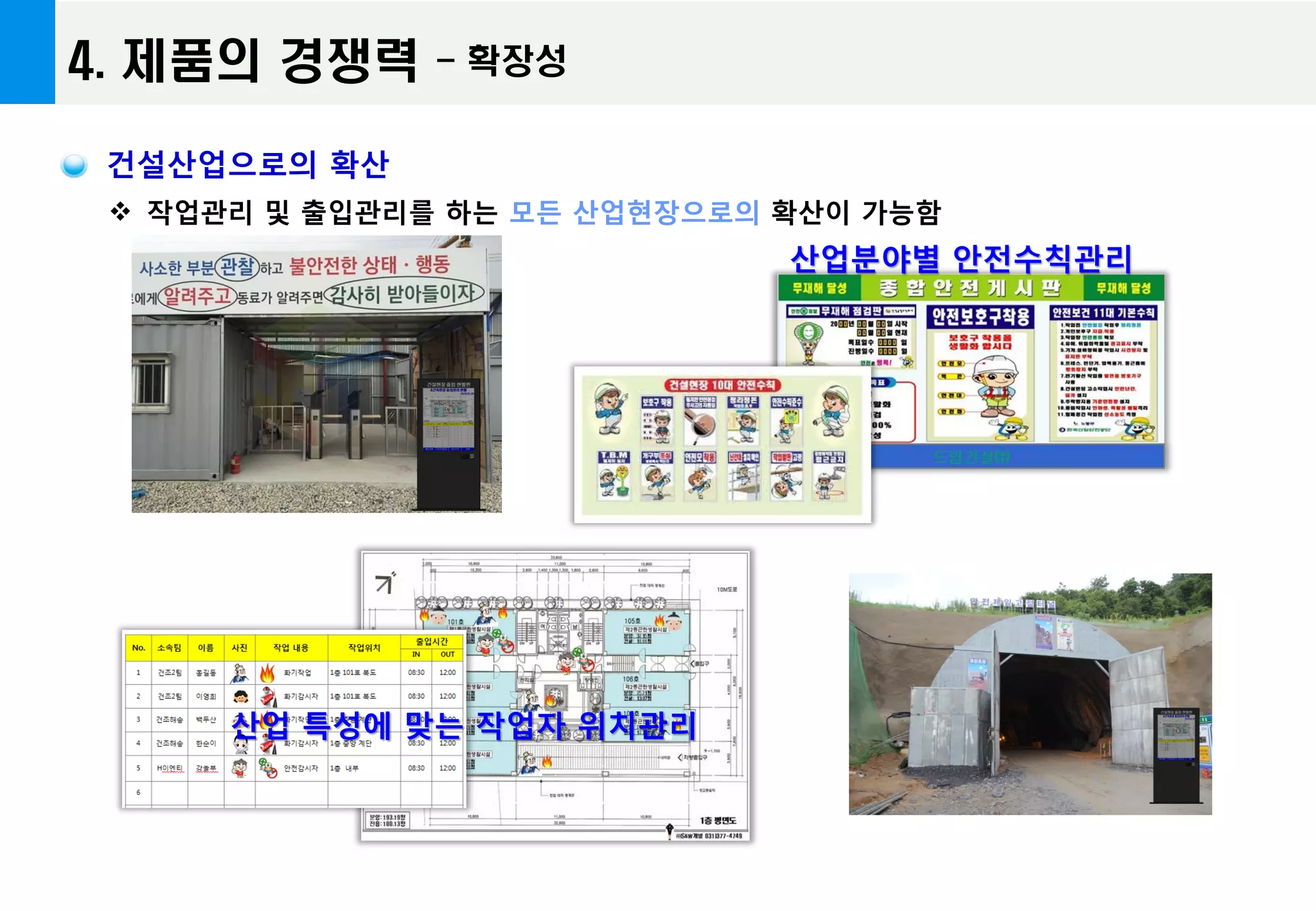 Smart POB System | PDF