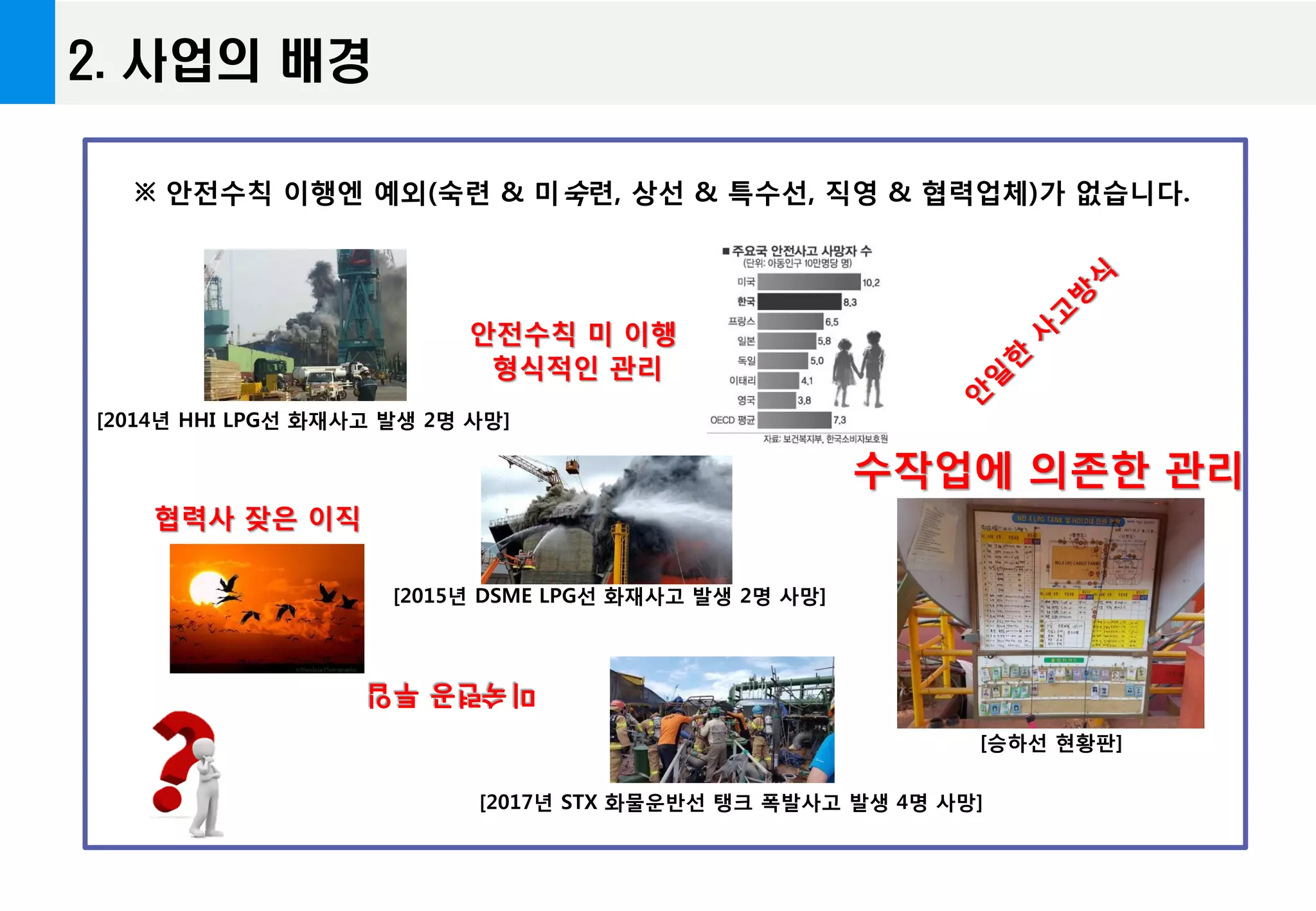 Smart POB System | PDF