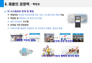 Smart POB System | PDF