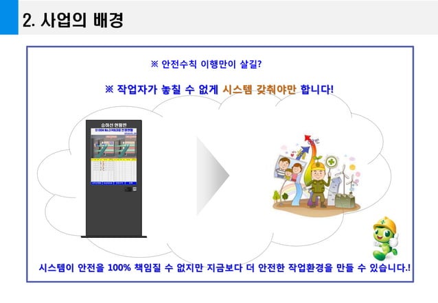 Smart POB System | PDF