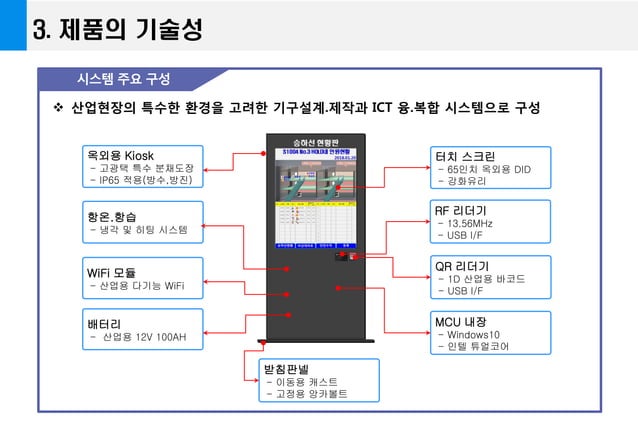 Smart POB System | PDF