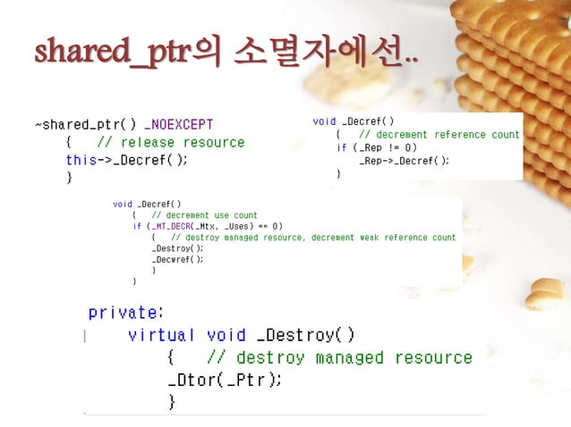 Smart pointer | PPTX