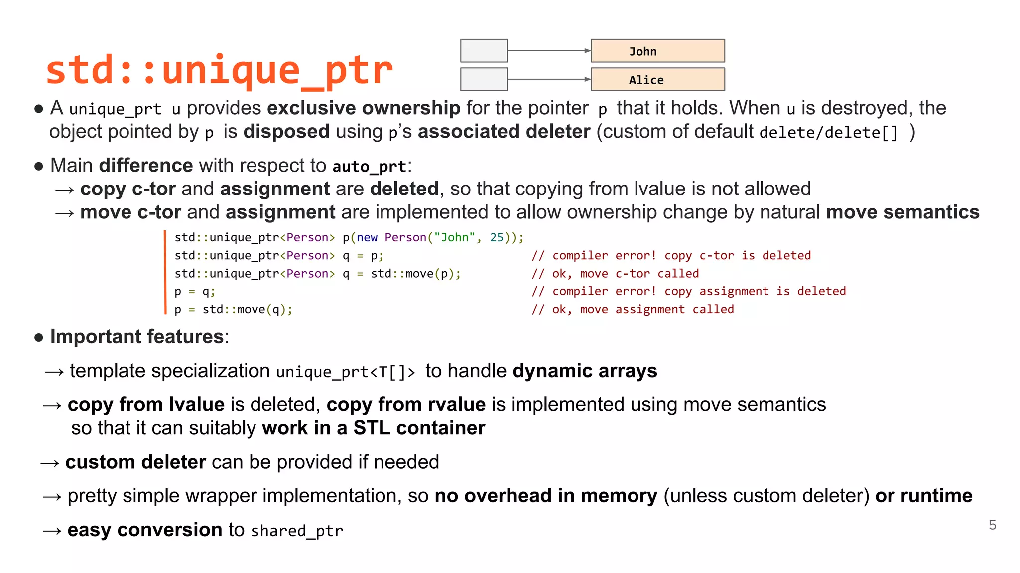 Smart Pointers In C Ppt 