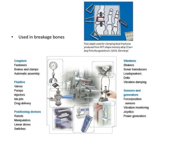Smart polymers | PPTX | Chemistry | Science