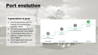 smart port hamburg.pdf