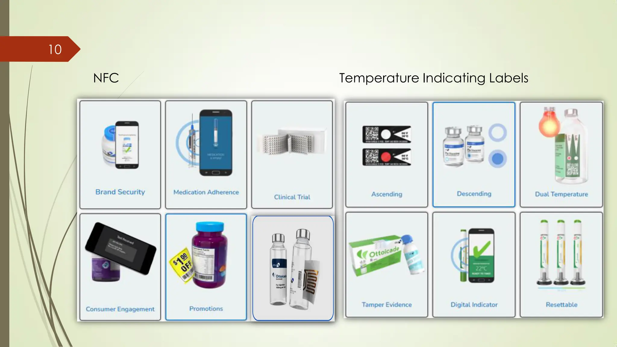 Smart Packaging in Pharmaceutical Industry.pdf