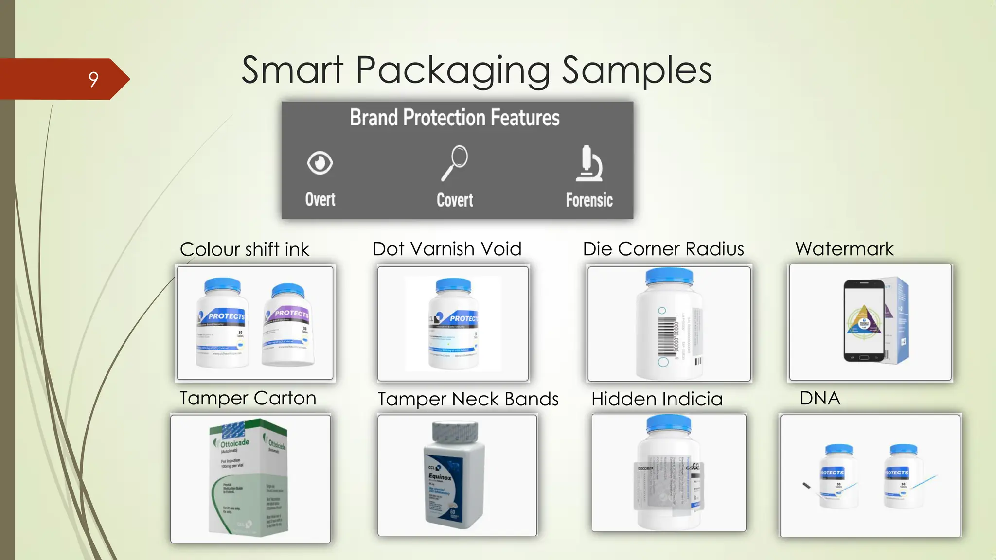 Smart Packaging in Pharmaceutical Industry.pdf