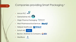 Smart Packaging in Pharmaceutical Industry.pdf