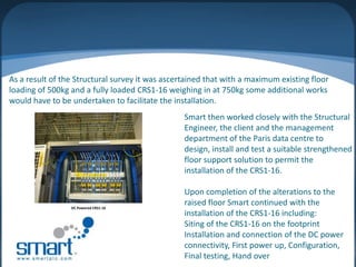 Smart PPT Presentation | PPT