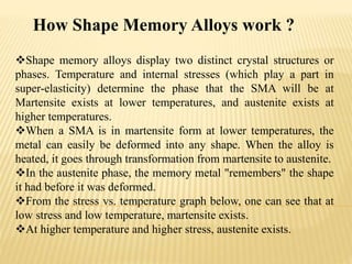 Smart materials | PPTX