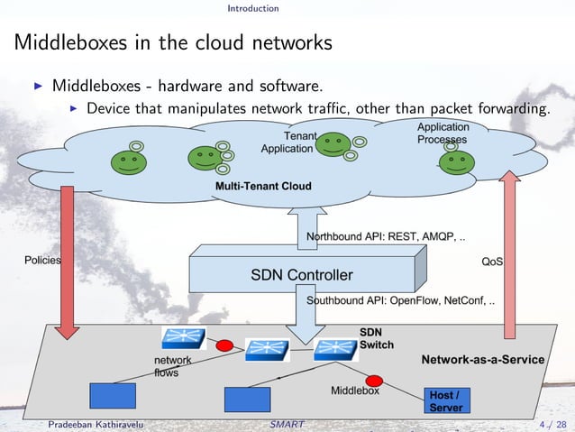Selective Redundancy in Network-as-a-Service: Differentiated QoS in ...