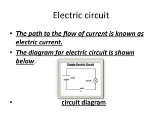 ohm's law conductor insulator electric circuit ammeter voltmeter | PPT