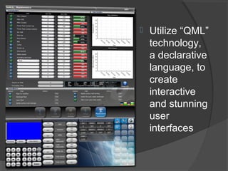 Smart Software Presentation | PPT