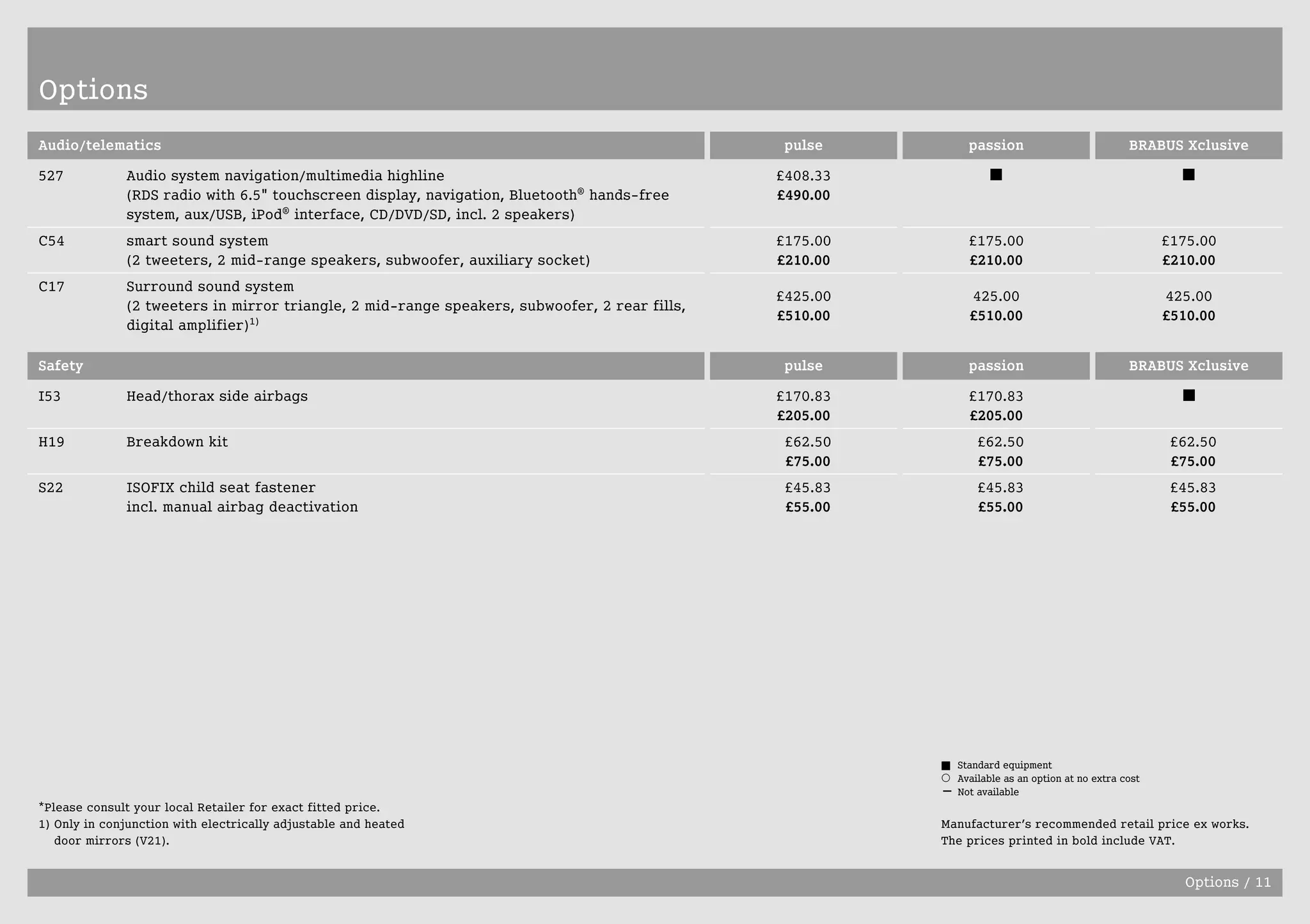Smart Car Price List for cars like Smart Fortwo, Smart Brabus, Small ...