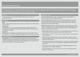 Smart Car Price List for cars like Smart Fortwo, Smart Brabus, Small ...