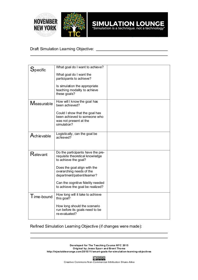 Smart principles to define your learning objectives