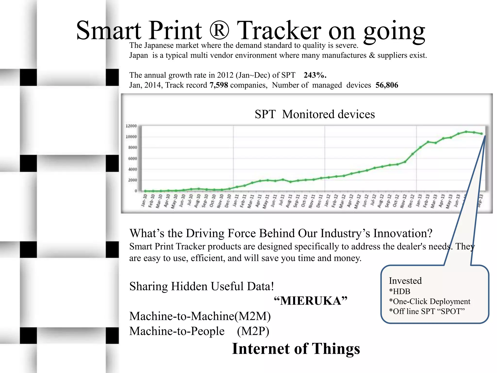 Smart print ® tracker | PPT