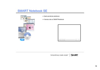 Smart produkti | PDF