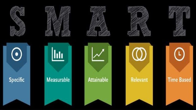 Smart project management