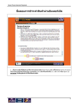 Smart Purse Internet Payment User Manual | PDF