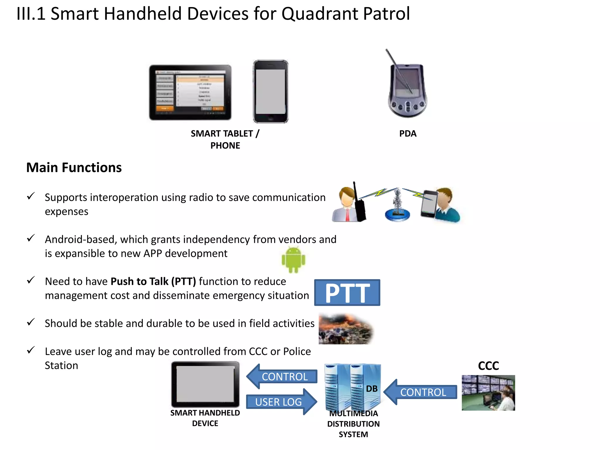 Smart quadrantmanagementsystem patrolling | PPTX