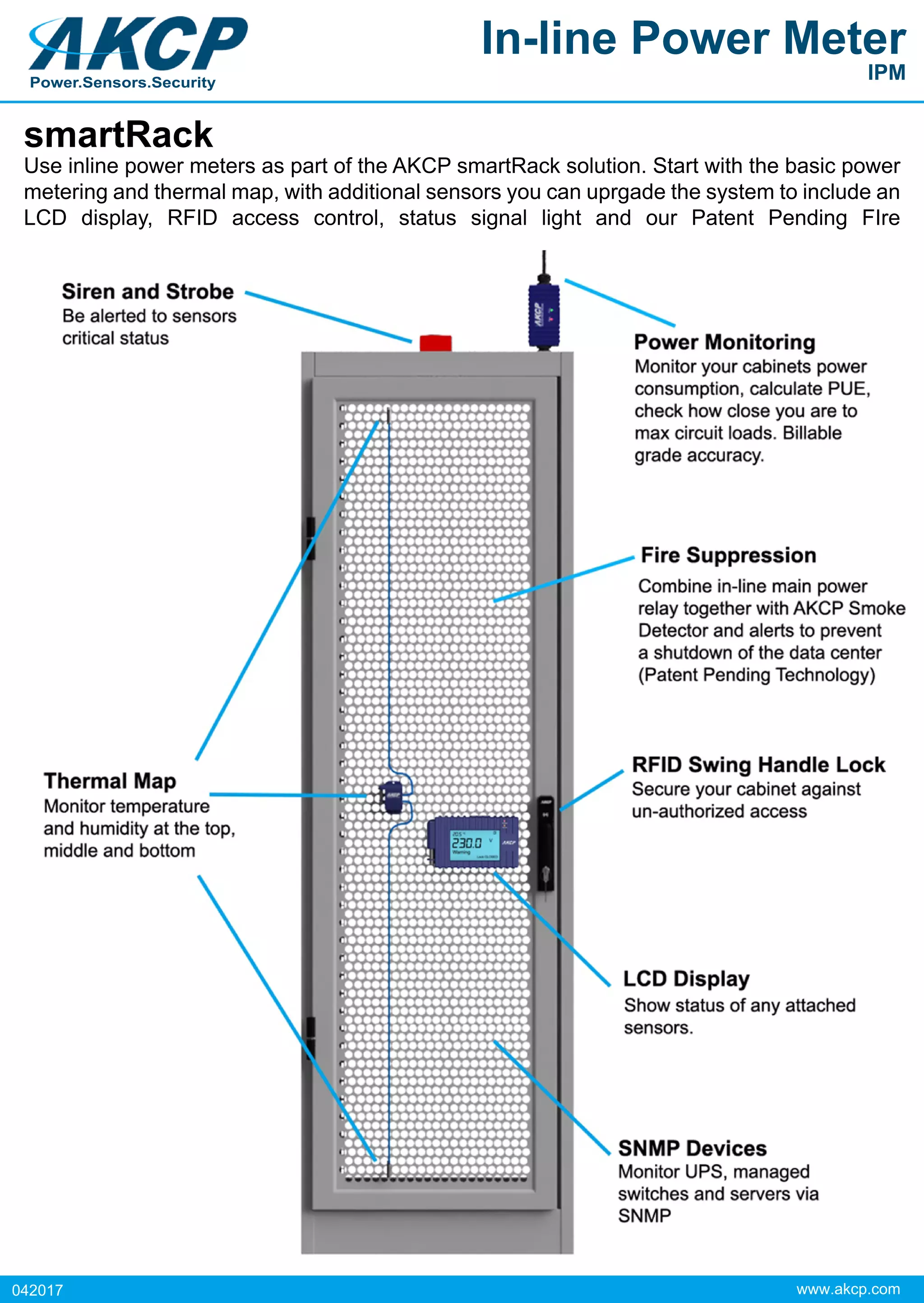 Smart rack sensor AKCP Inline Power Monitoring | PDF
