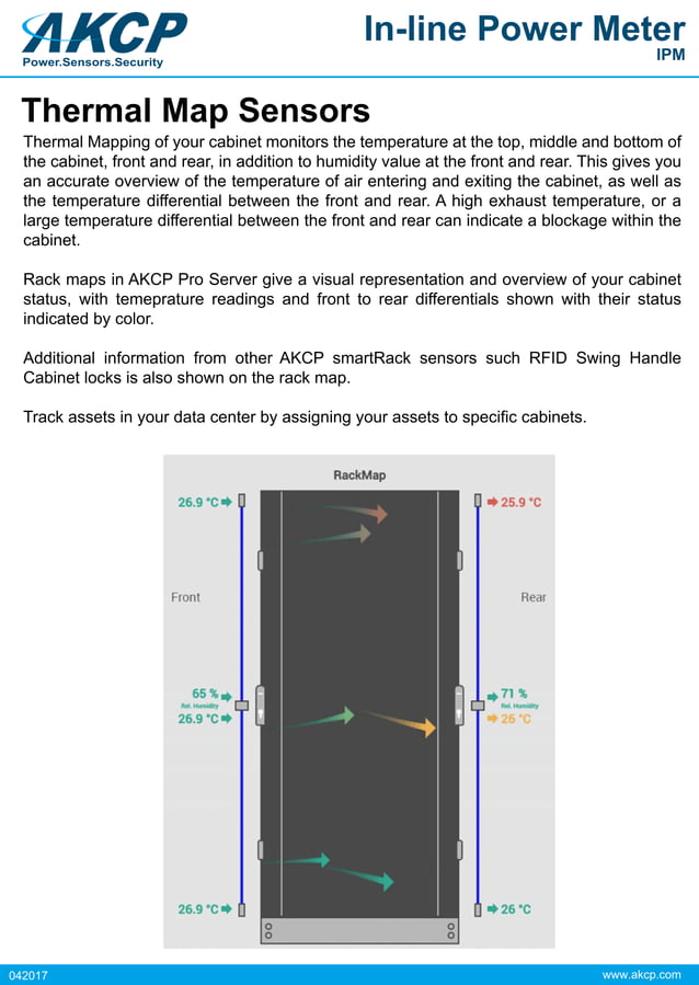 Smart rack sensor AKCP Inline Power Monitoring | PDF