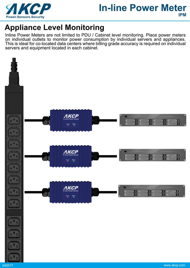 Smart rack sensor AKCP Inline Power Monitoring | PDF