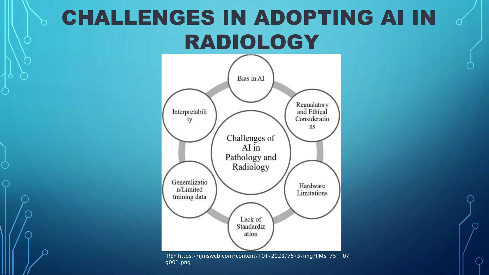 SMART RADIOLOGY : AI INNOVATIONS | PPTX