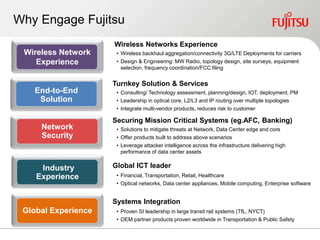 Next Generation Networks for Contactless and Mobile Ticketing | PPTX