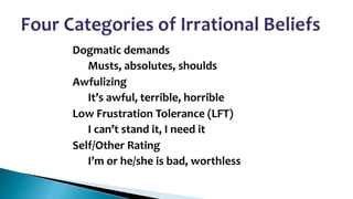 The ABCs | SMART Recovery | PPTX