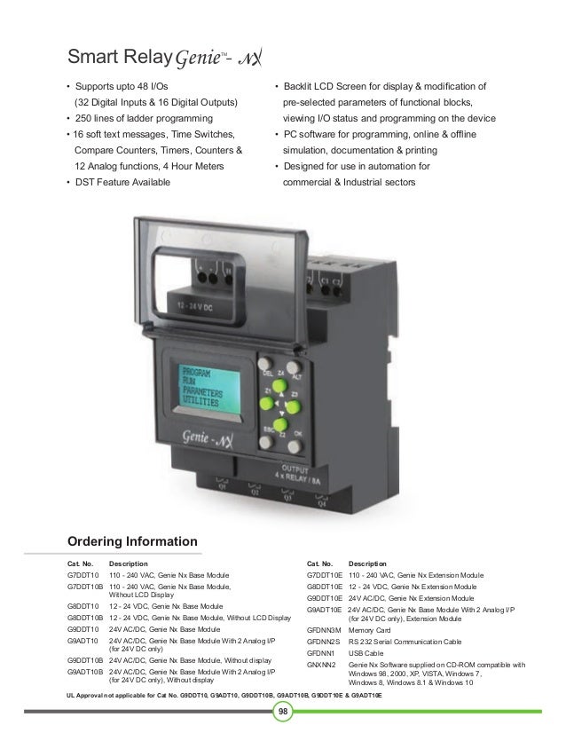 Programmable Logic Controller | Mini PLC | Micro PLC | Smart Relay ... Programmable Logic Controller | Mini PLC | Micro PLC | Smart Relay ...