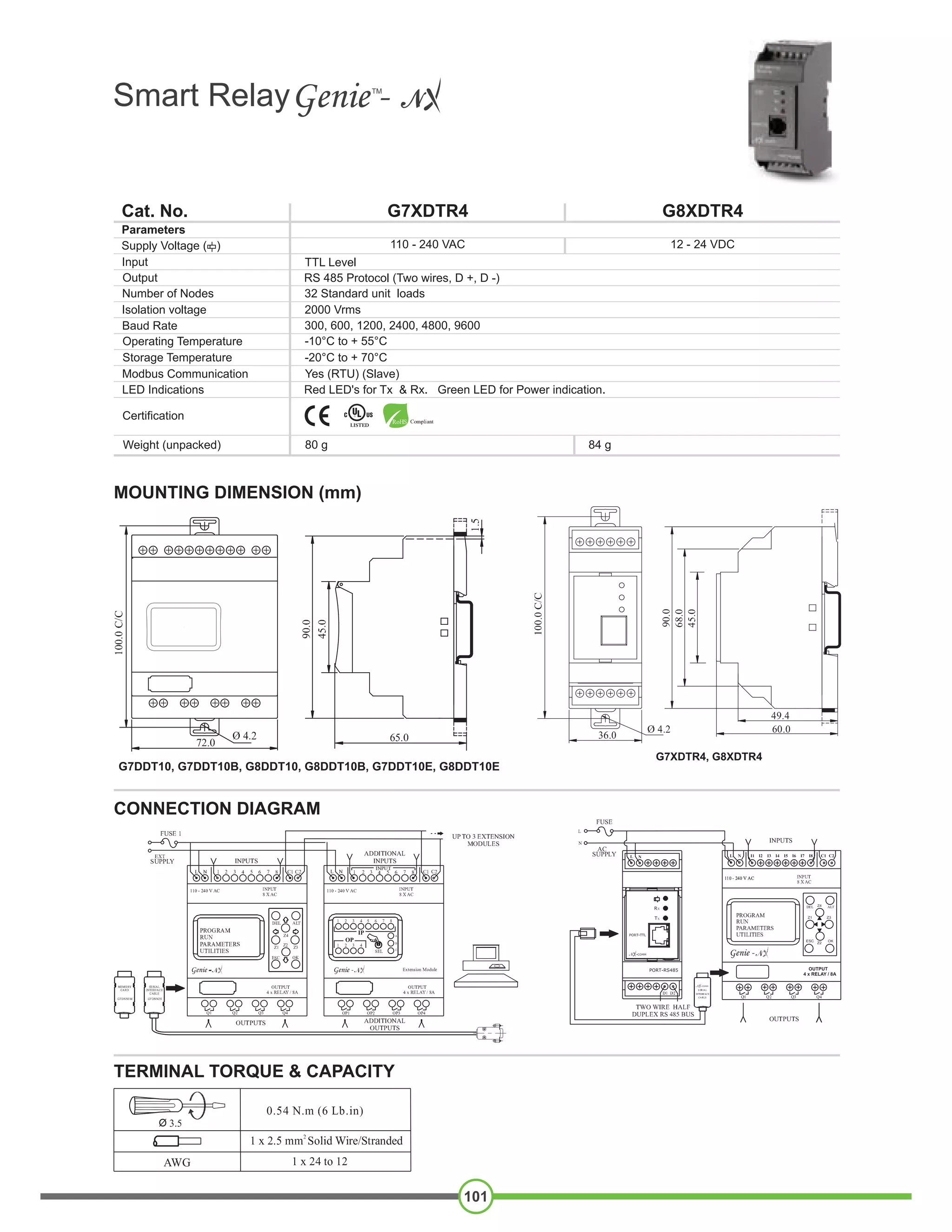 Get Smart Relay | Programmable Logic Controller | Mini PLC | Micro PLC ... Get Smart Relay | Programmable Logic Controller | Mini PLC | Micro PLC ...