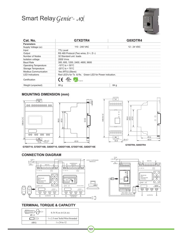 Get Smart Relay | Programmable Logic Controller | Mini PLC | Micro PLC ...