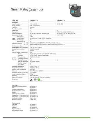 Smart Relay|Programmable Logic Controller | PDF